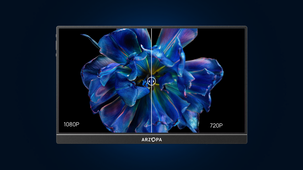 What is the 1080P Resolution? – Arzopa Global