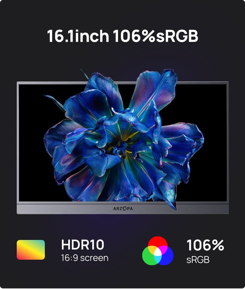 Arzopa Z1FC Grey Portable Monitor 144Hz | 16.1" with Sleeve Bag ...